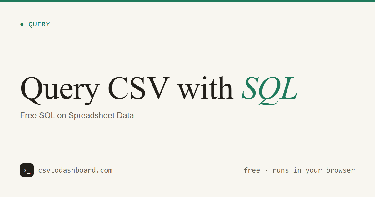 Query CSV with SQL — Free SQL on Spreadsheet Data